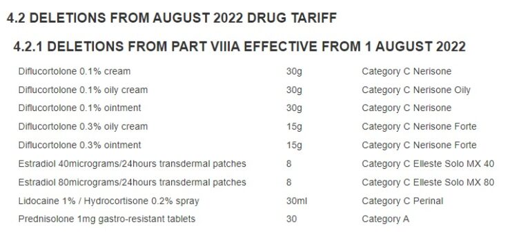 Drug Tariff Changes August 2022 – Dispensing Doctor Experts